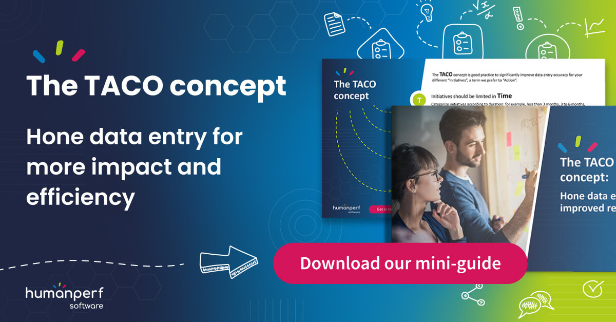 Mini-guides to quickly activate concrete changes | Humanperf